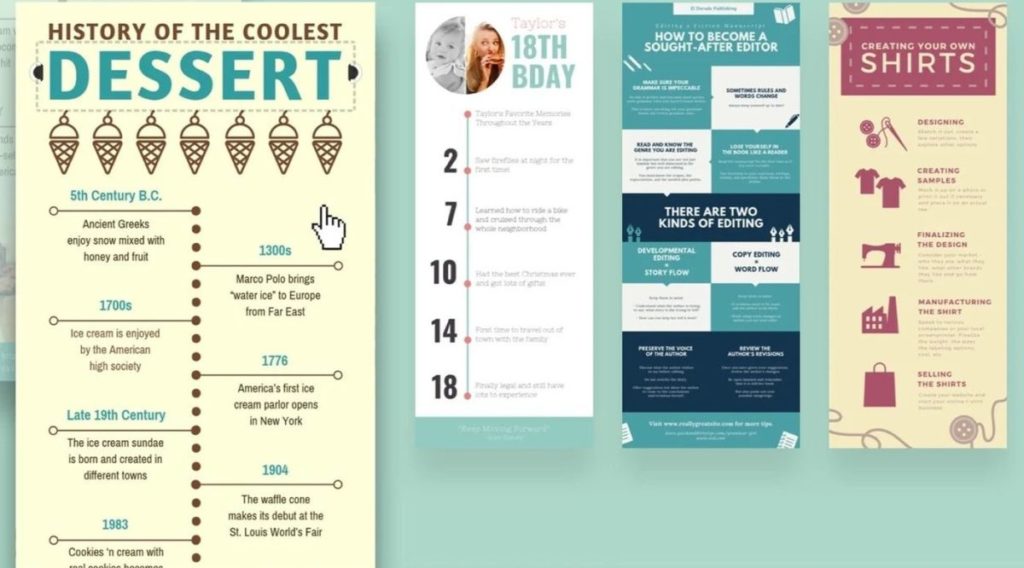 ᐅ • Canva Free Online Design Tool · What is Canva?