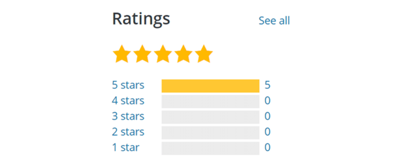 ᐅ • Hide WP Toolbar WordPress Plugin · Wordpress Hide Admin Bar